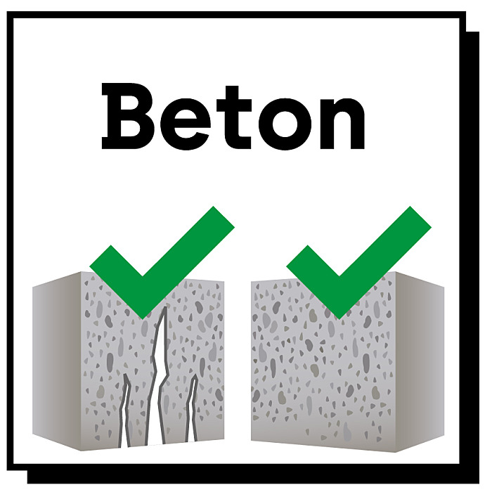 CELO Multifunktionsrahmendübel MFR SB 8-80 TX A4, Senkbund ...