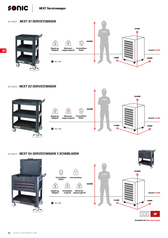 Sonic Werkstatt-Servicewagen, schwarz 4732110 4714123797377 4714123797377-2260 ToolTeam T-101790