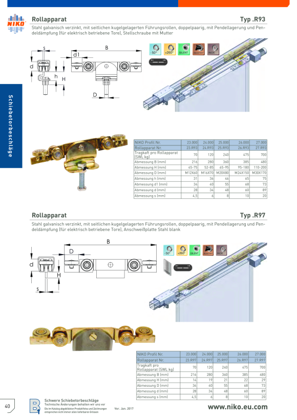 NIKO Rollapparat doppelpaarig ”NIKO” gerade laufend, zum anschweißen ...