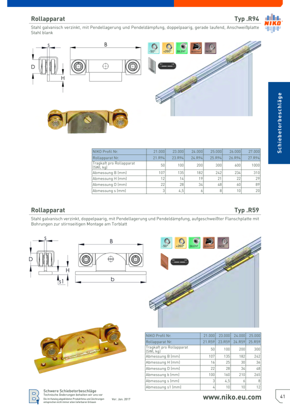 NIKO Rollapparat doppelpaarig ”NIKO” gerade laufend, zum anschweißen ...