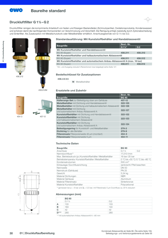 ewo Druckluftfilter 40 bar standard BG 40 445.016 4030875075687 ...