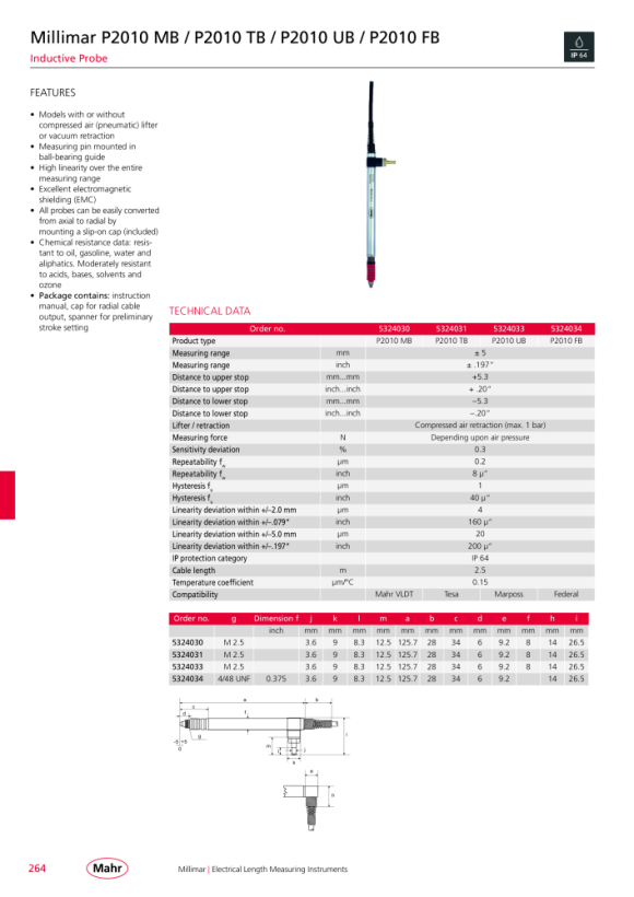 Mahr P2104 TA Inductive probe incl. test report, w. c. 5324071 ...