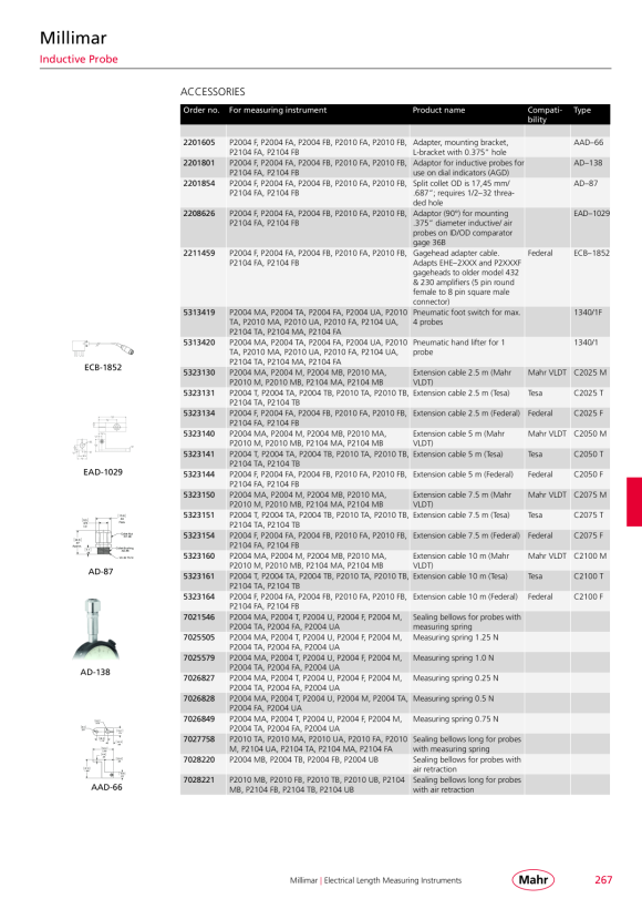 Mahr C2075-T extension cable 7.5m, ind.probe 5323151 4059192055288 ...