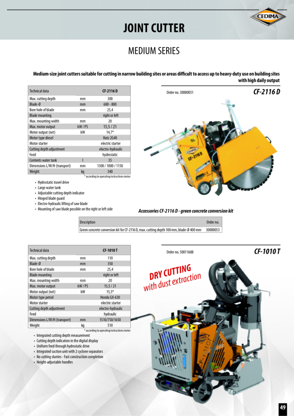 Cedima CF-2015 B Fugenschneider 30000049 4023138145593 4023138145593-112 ToolTeam T-46065