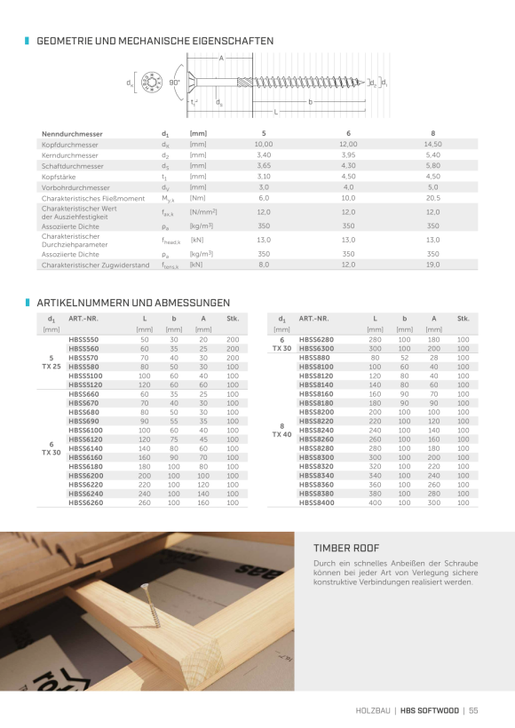 RothoBlaas WBR VERSTÄRKTE WINKELVERBINDER 100 90X100X3 WBR100 ...