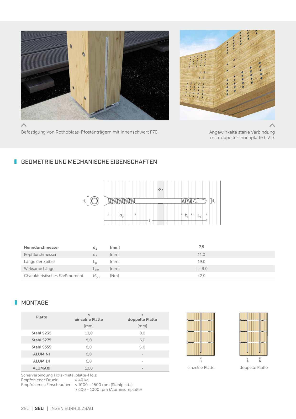 RothoBlaas Holz Technic SELBSTBOHRENDER STABDUEBEL HOLZ-METALL 7,5X195 ...