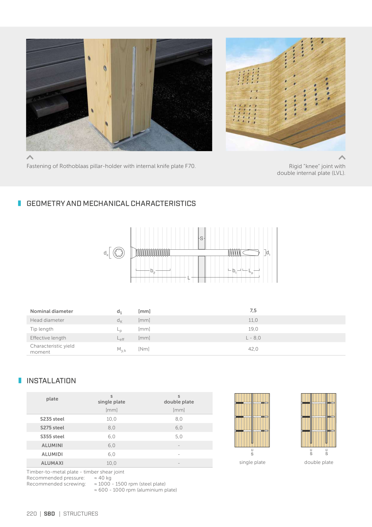 RothoBlaas Holz Technic SELF-DRILLING POST SUPPORT WOOD-METAL 7,5X195 ...