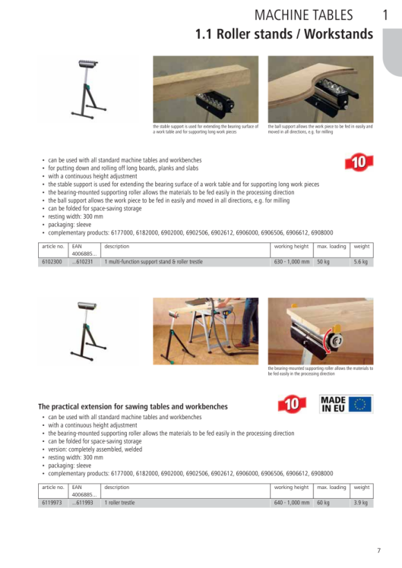 Wolfcraft Auflagebock workstand 6905000 4006885690509 4006885690509-76 ...