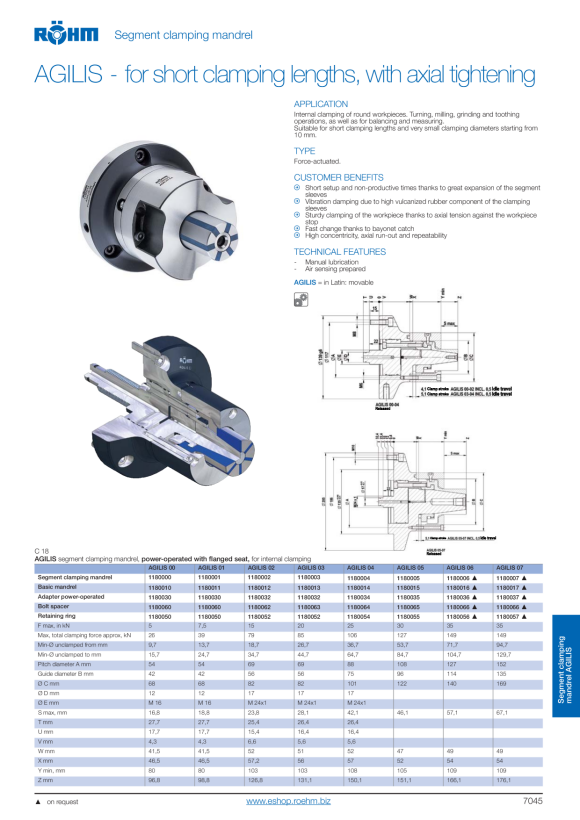 RÖHM Segment mandrel AGILIS 01 ND 14-25 1180001 4019208345741 ...