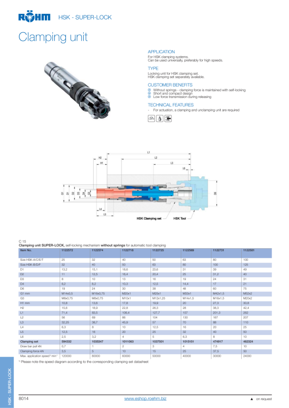 RÖHM Clamping set KP HSK-A25/B32 M.PAR for toolHSK-A25/E25/B32/F32 ...