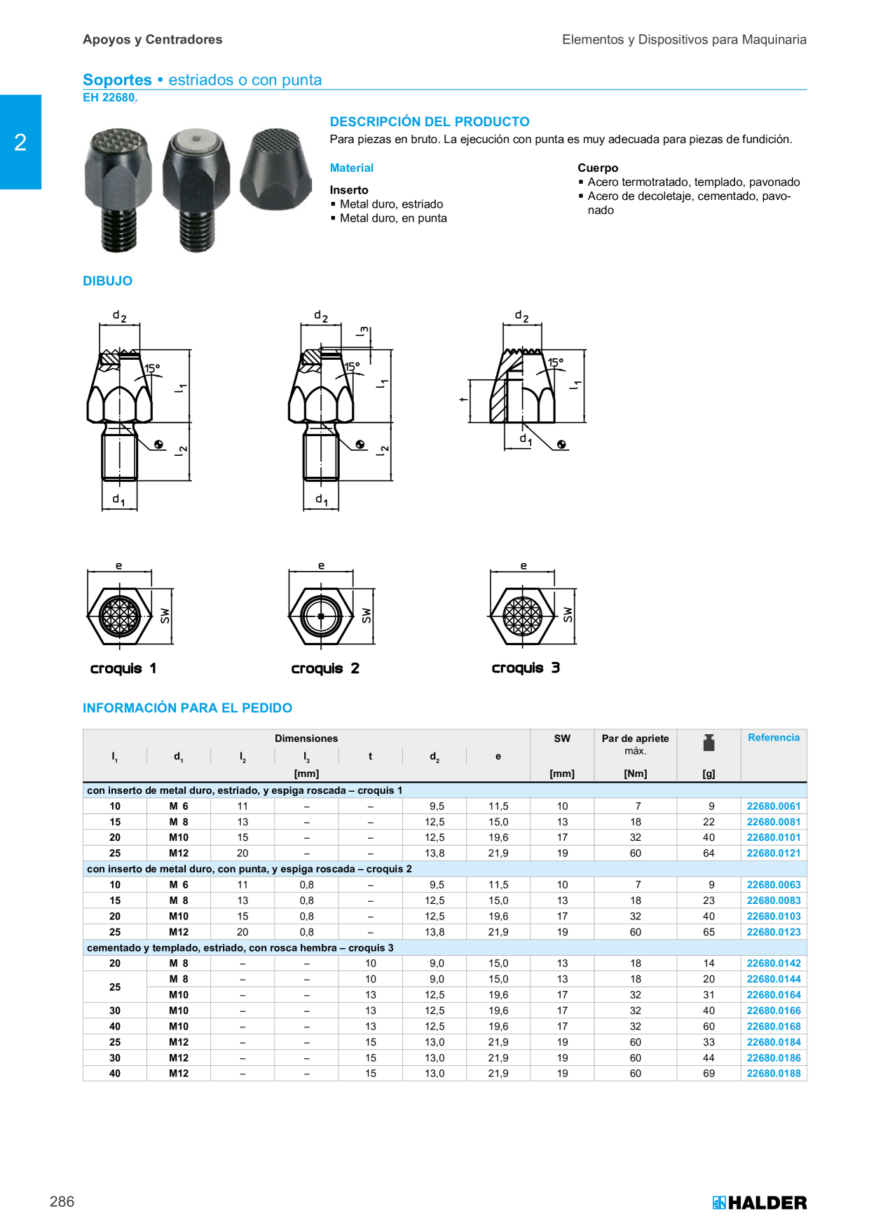 HALDER Catálogo principal de piezas estándar Dispositivos de sujeción ...
