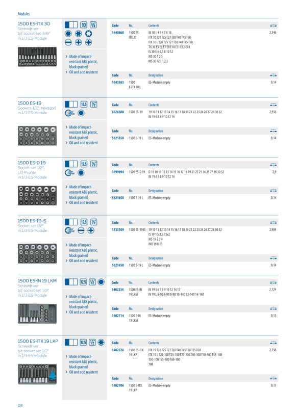 GEDORE ES tool module empty 1402722 4010886804322 4010886804322-74 ...