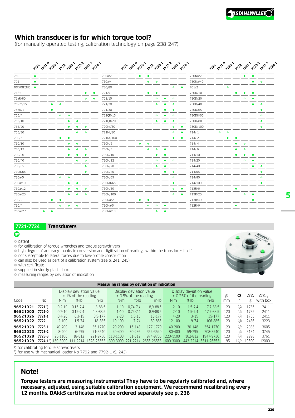 STAHLWILLE 7722 Transducer With Case 96521022 4018754224395 ...