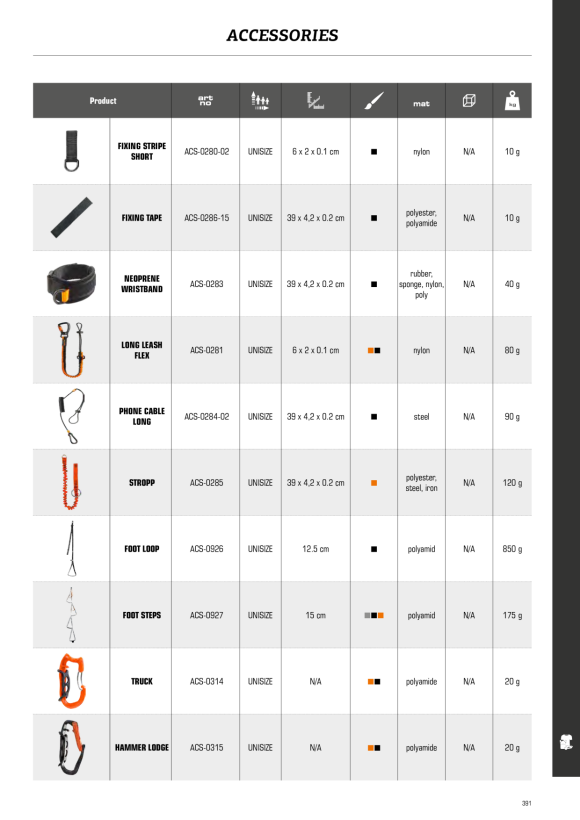 SKYLOTEC MOUNTING BRACKET with ladder fasteners TAC-0070 4030281106296 ...