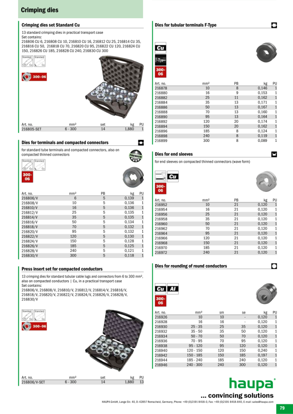 HAUPA Einsatz Rohrkabelschuhe verdichtete Leiter 150 qmm 216824/V ...