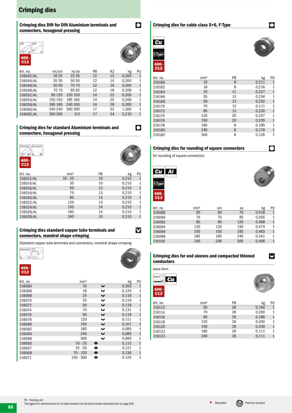 HAUPA Deep indent Punch Al 50-70 mm2 Größe 1 216574 4011923532925 ...