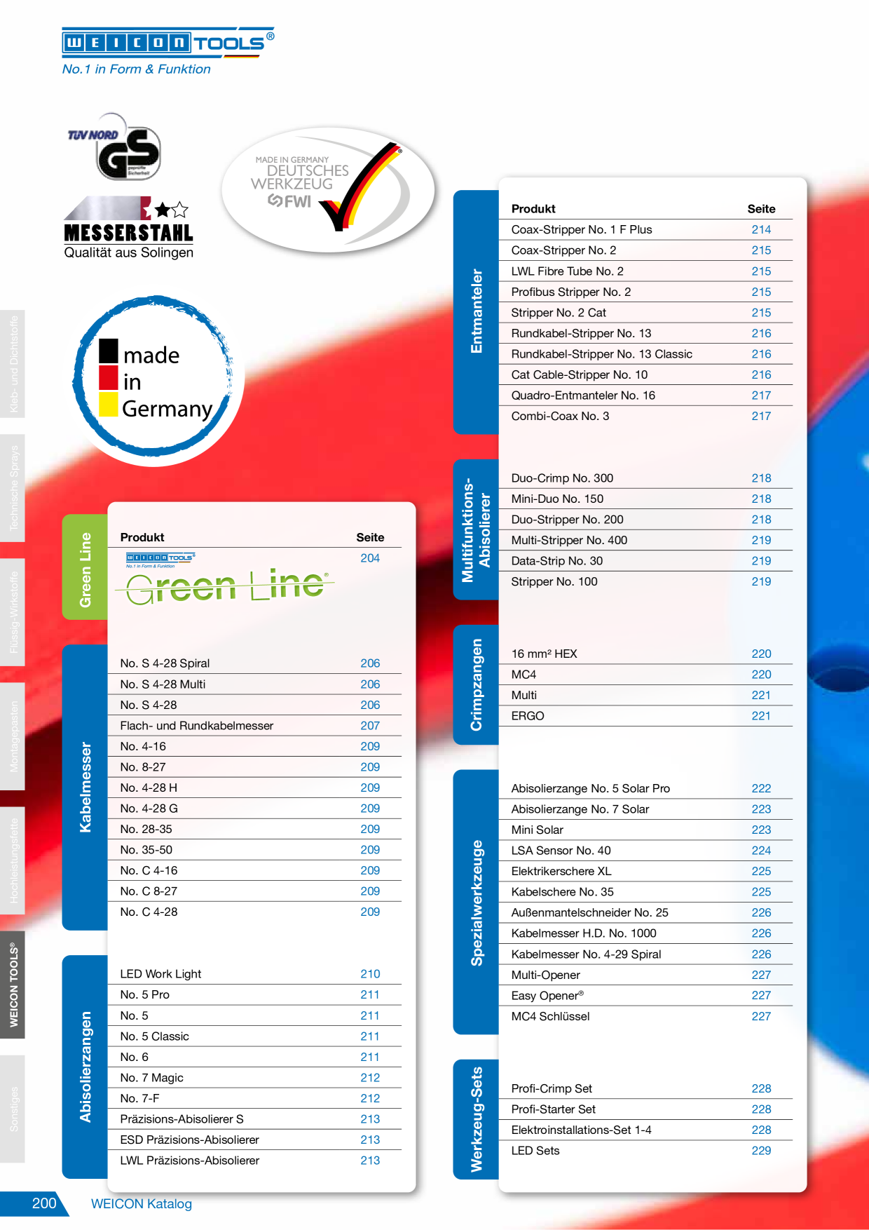 Weicon Hauptkatalog Chemisch-Technische Produkte Technische Sprays Klebstoffe Dichtstoffe ...