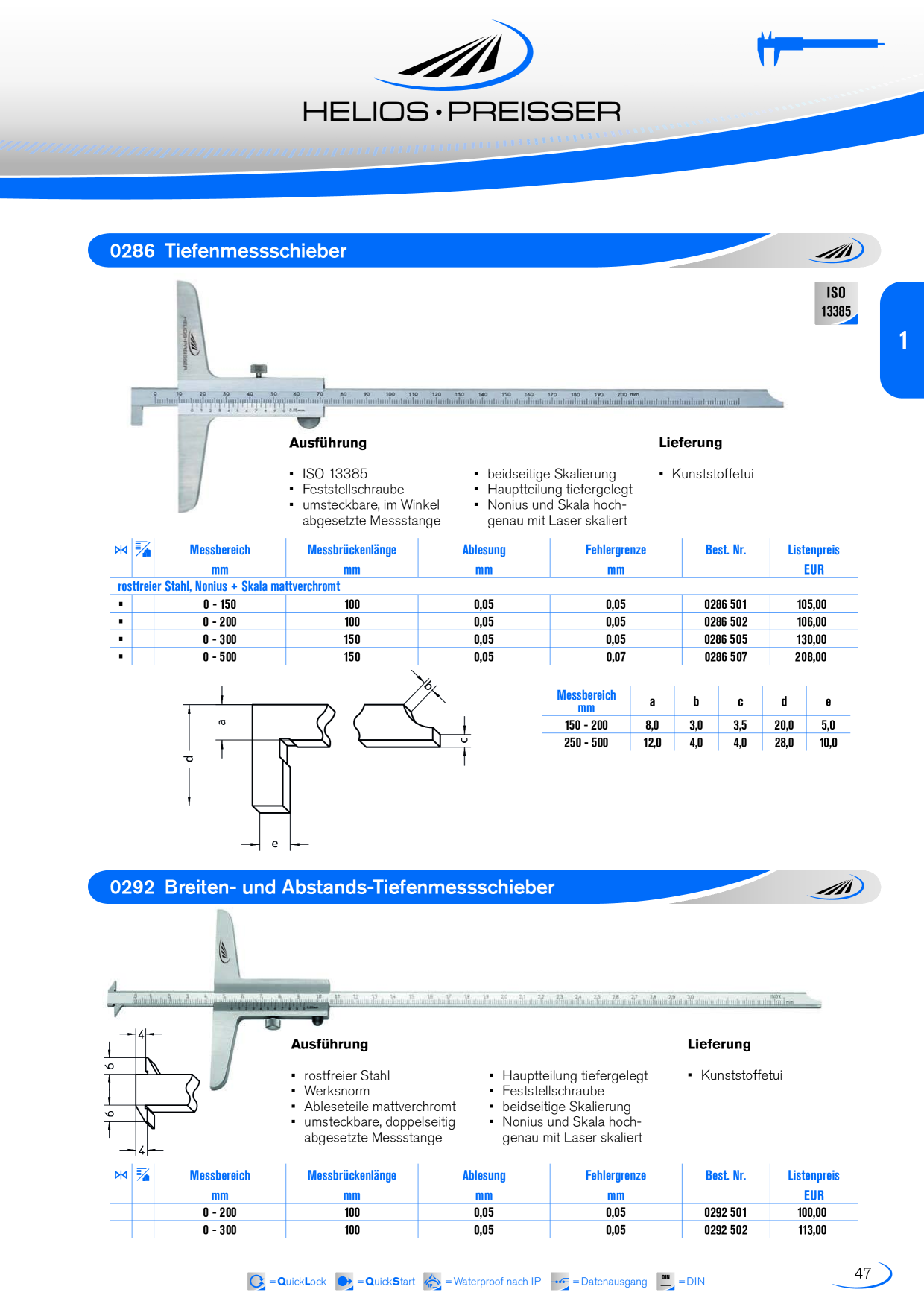 HELIOS - PREISSER Messtechnik Katalog - Seite 46