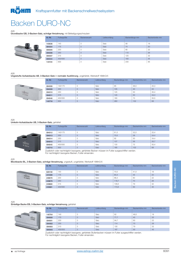 RÖHM Kraftspannfutter DURO-215/3NC ZA170 M60X1,5 FD52 KH23 BH7 159457 ...
