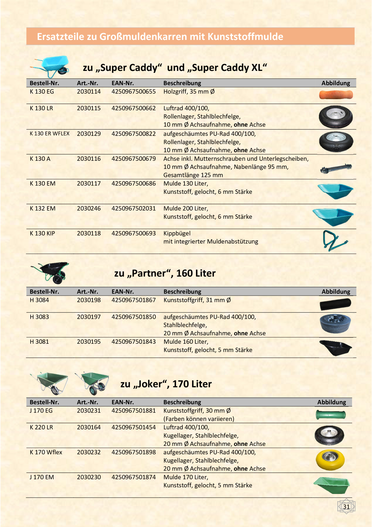 FOXWINKEL Großmuldenschubkarre STK 3502 CF WFLEX "Stallkuli Mega 350 ...
