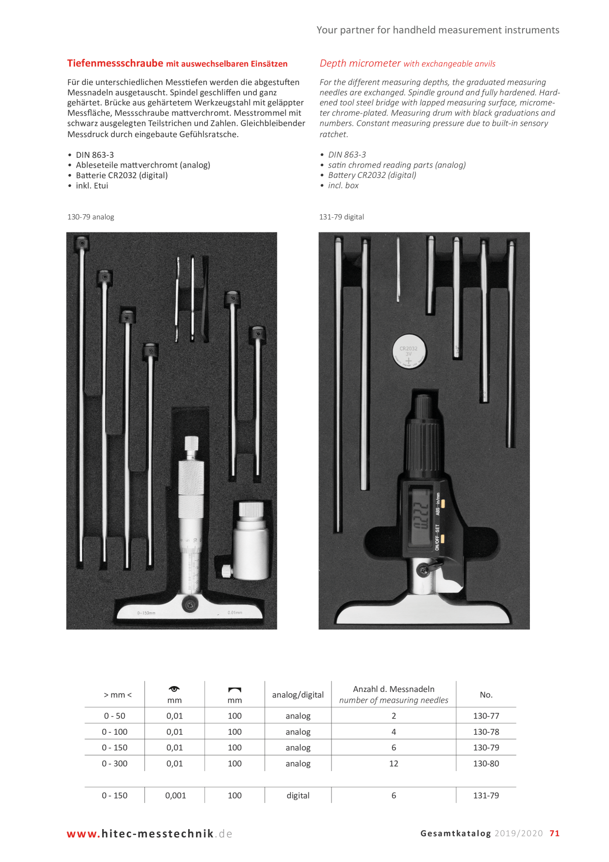 Hitec Messtechnik Messmittel Prüfmittel - Seite 71