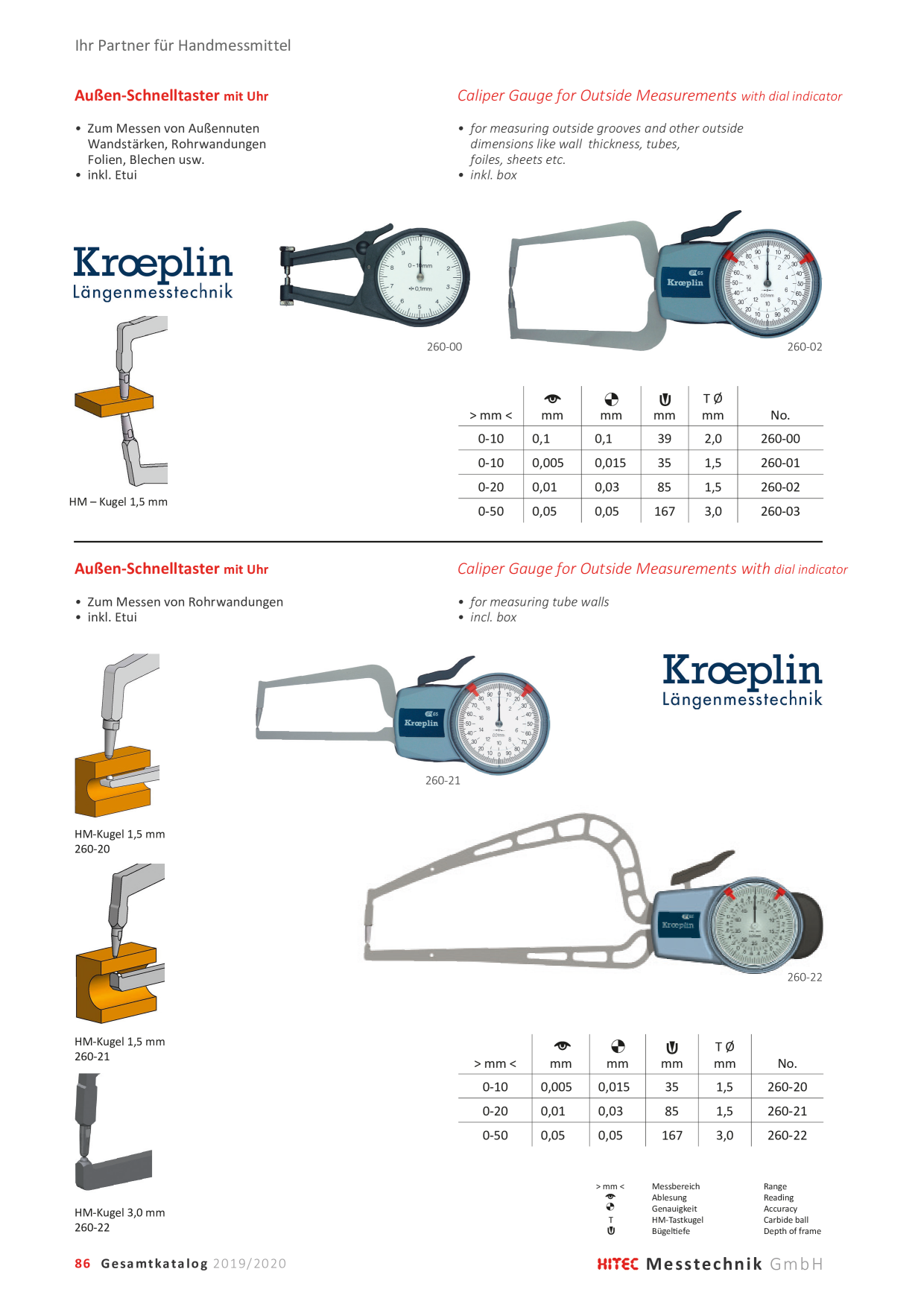 Hitec Messtechnik Messmittel Prüfmittel - Seite 86