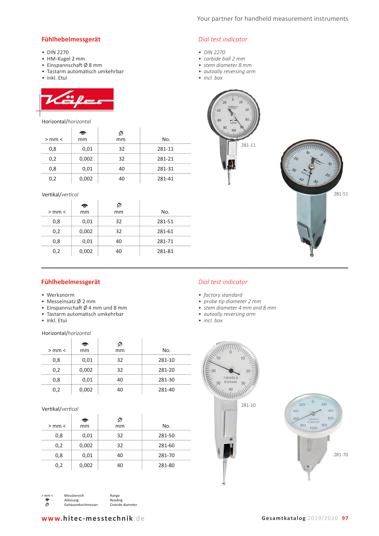 Hitec Messtechnik Messmittel Prüfmittel - Seite 97