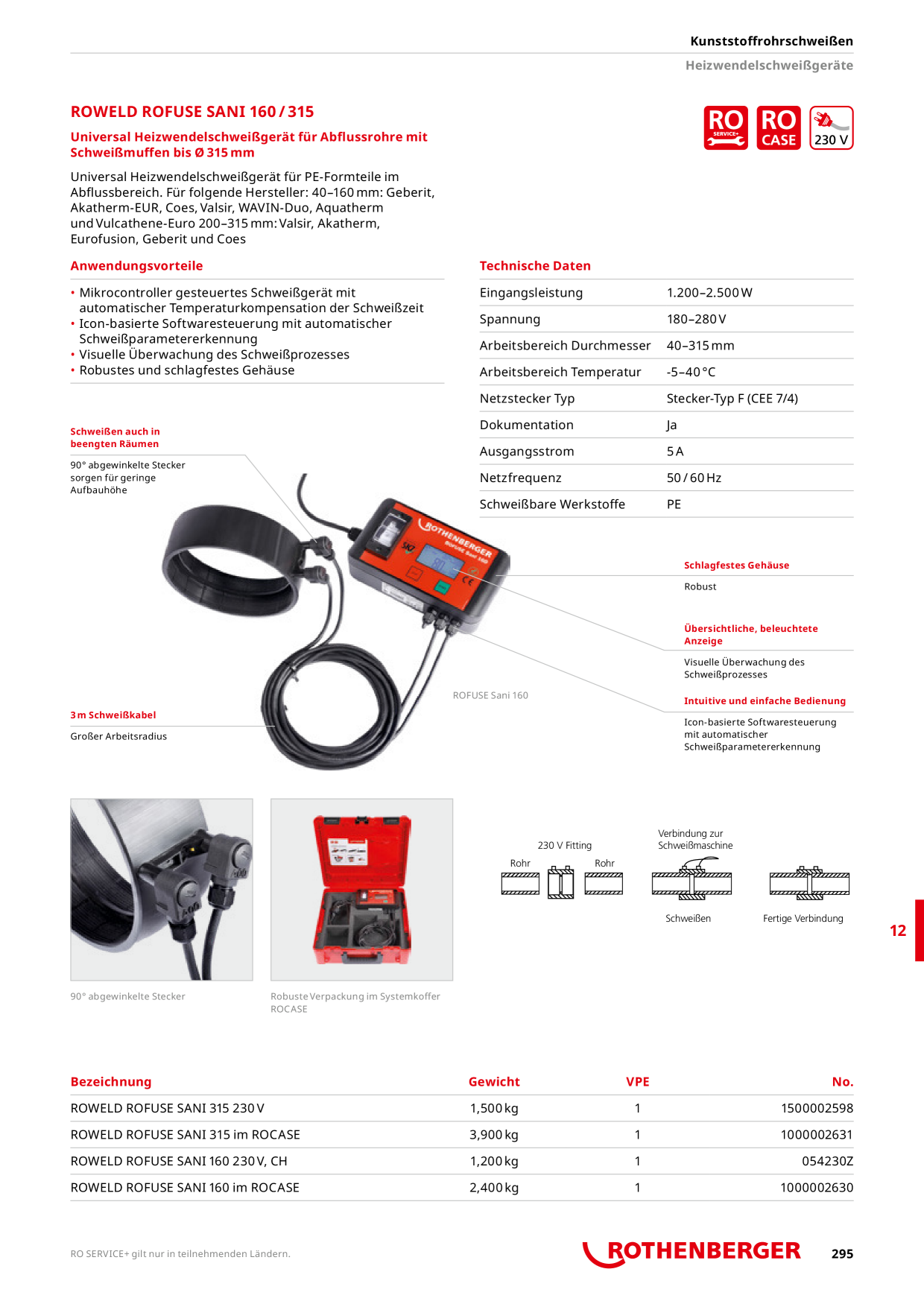 Rothenberger ROWELD P 63 S-6 Sword Set ø 20 - 63 mm, thermostatisch ...