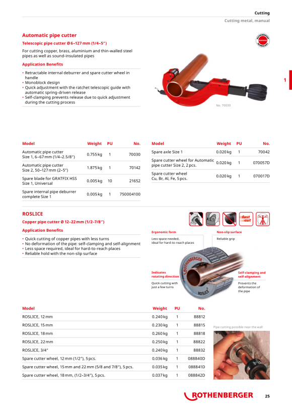 Rothenberger Cutting wheel for automatic pipe cut., size 2/3 070057D ...